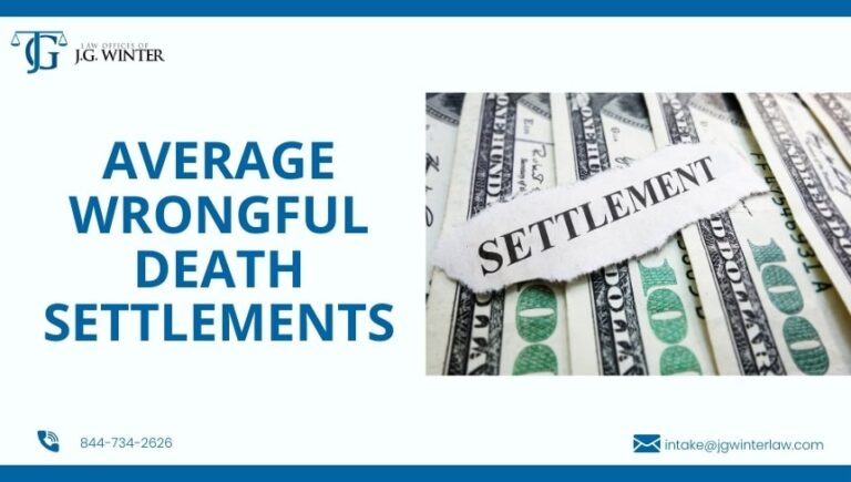 What is Average Wrongful Death Settlements?